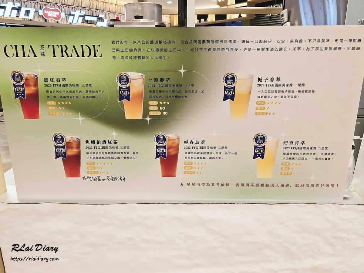 【台北※食】南港區｜茶萃 Cha Trade 南港LaLaport｜選用ITQI 認證茶葉的全新質感手搖 – RLai Diary｜台灣美食 ...